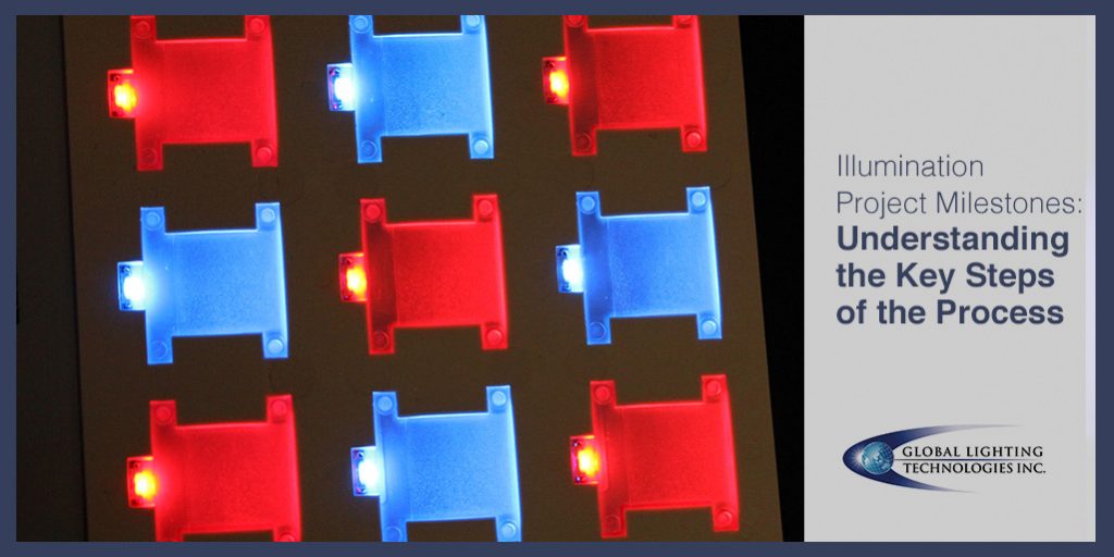Illumination Project: Key Steps of the Process