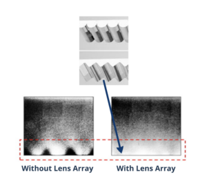 How We Create Uniform LED Lighting with Light Guide Technology