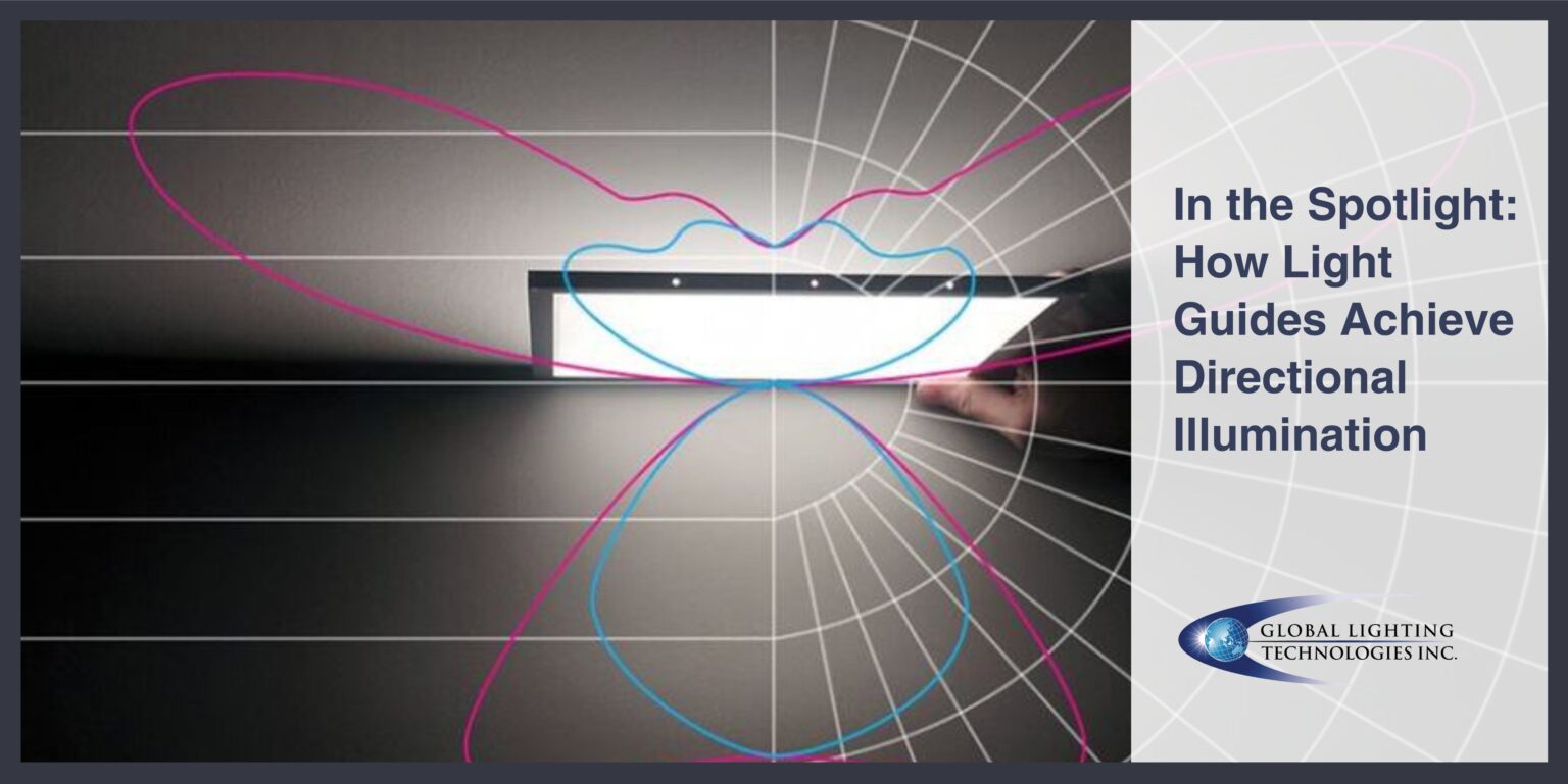 Directional Illumination | Global Lighting Technologies